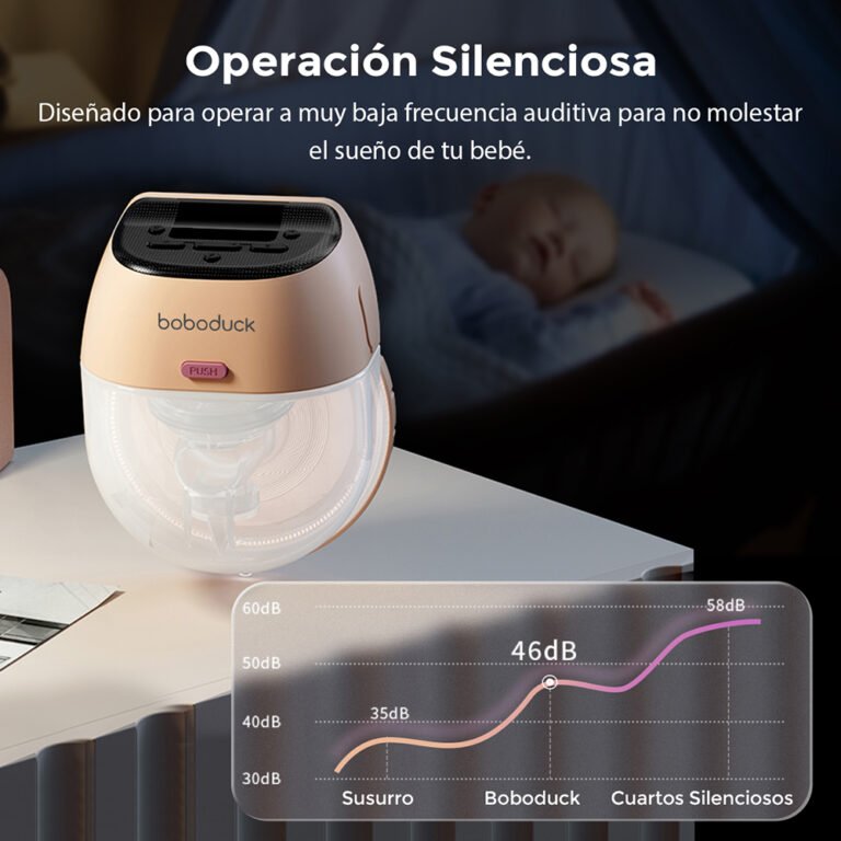 Extractor Portátil BOBODUCK - Cuidado Del Bebé